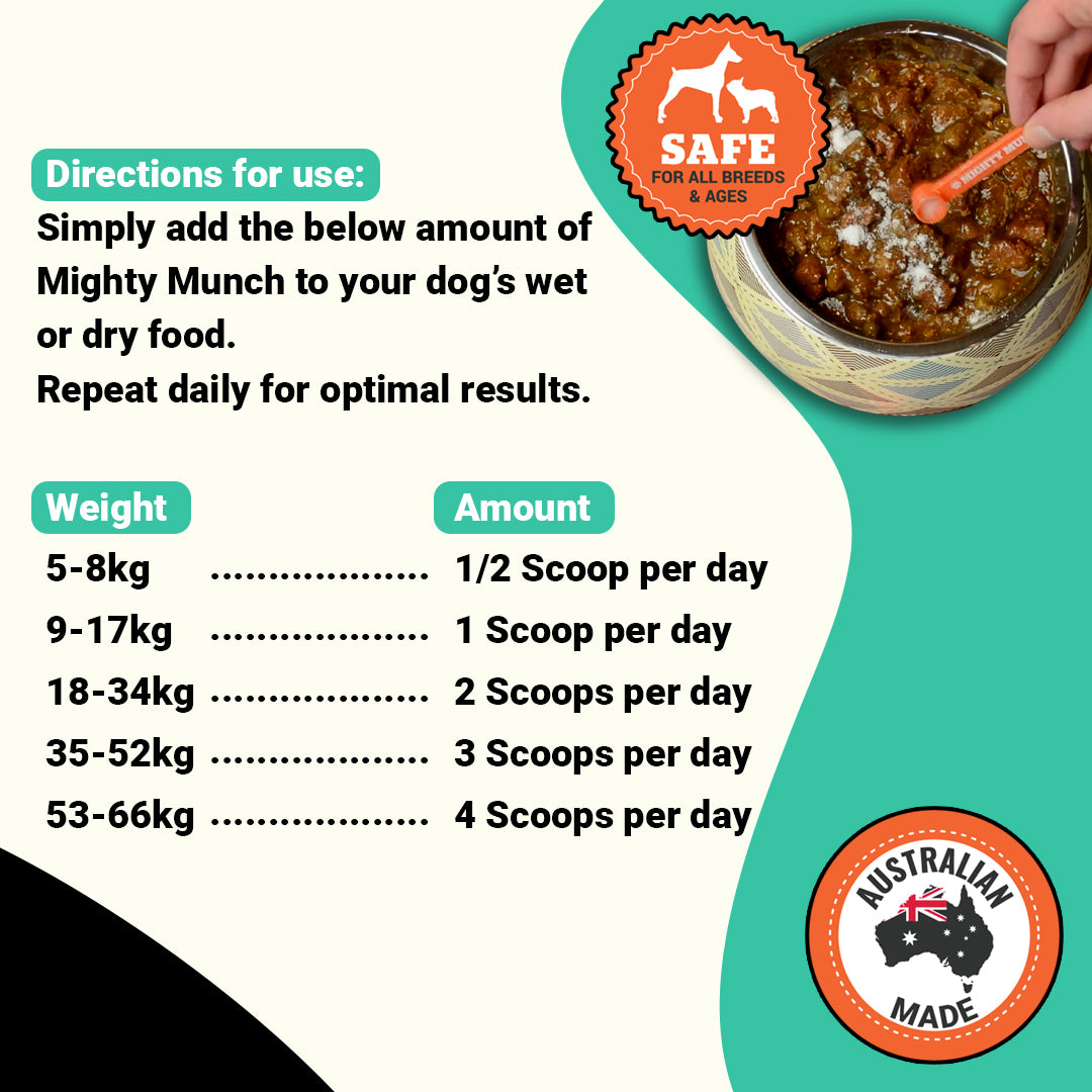 Dog Meal Topper – Mighty Munch AU